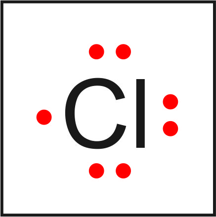 Łączenie się atomów